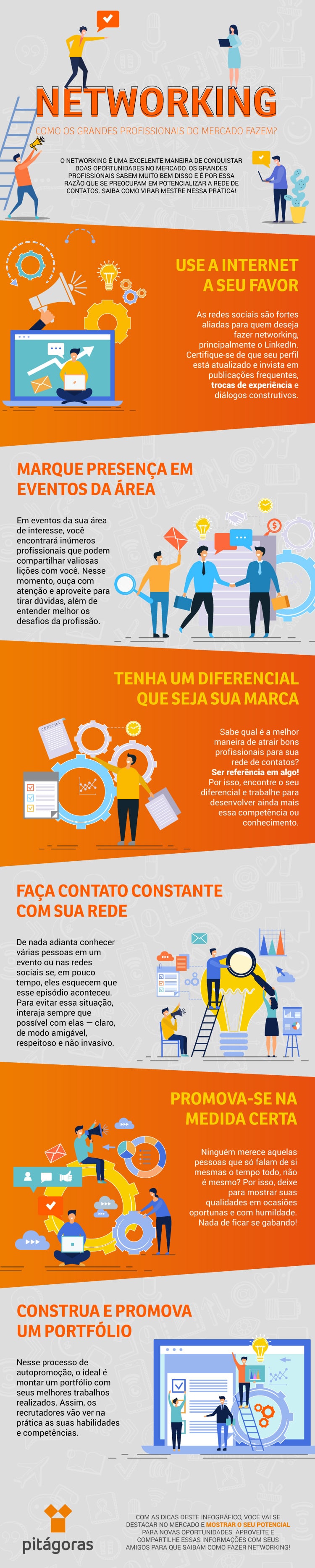 O guia completo de networking para conquistar o sucesso profissional!